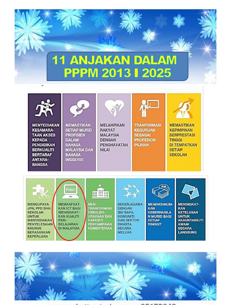 11 Anjakan PPPM | PDF