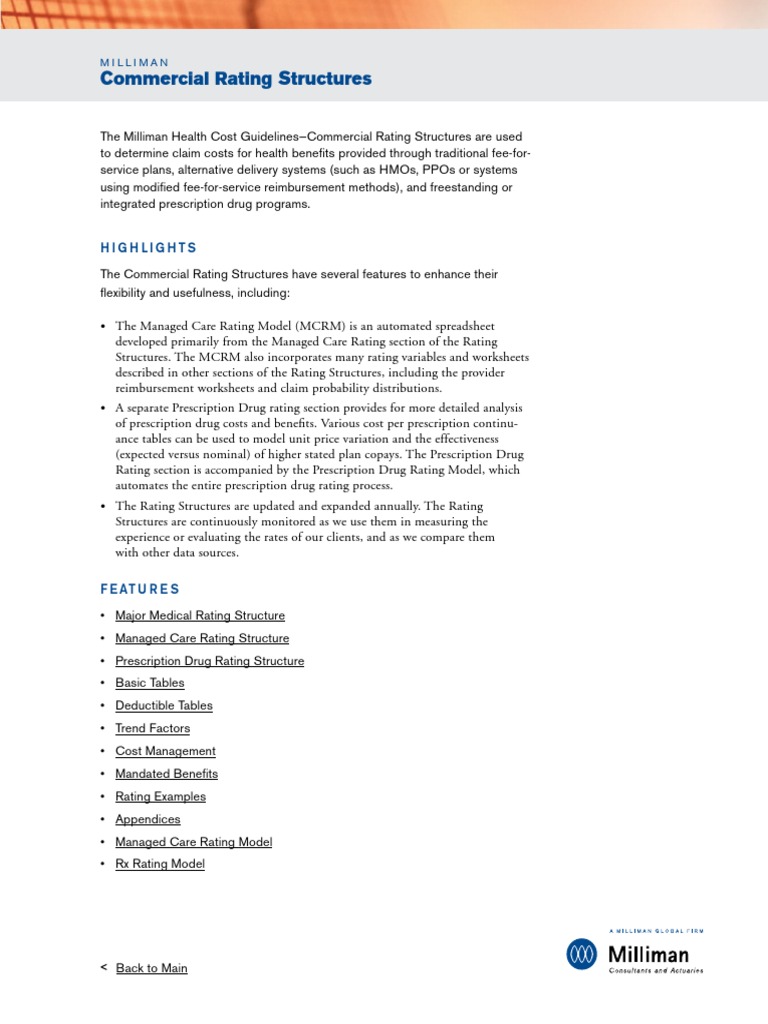 Milliman Pricing Model | Managed Care | Deductible