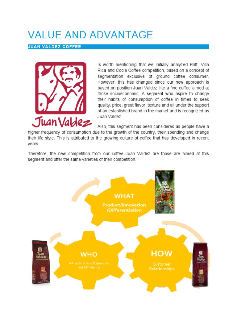 Value and Advantage | Download Free PDF | Coffee | Agriculture