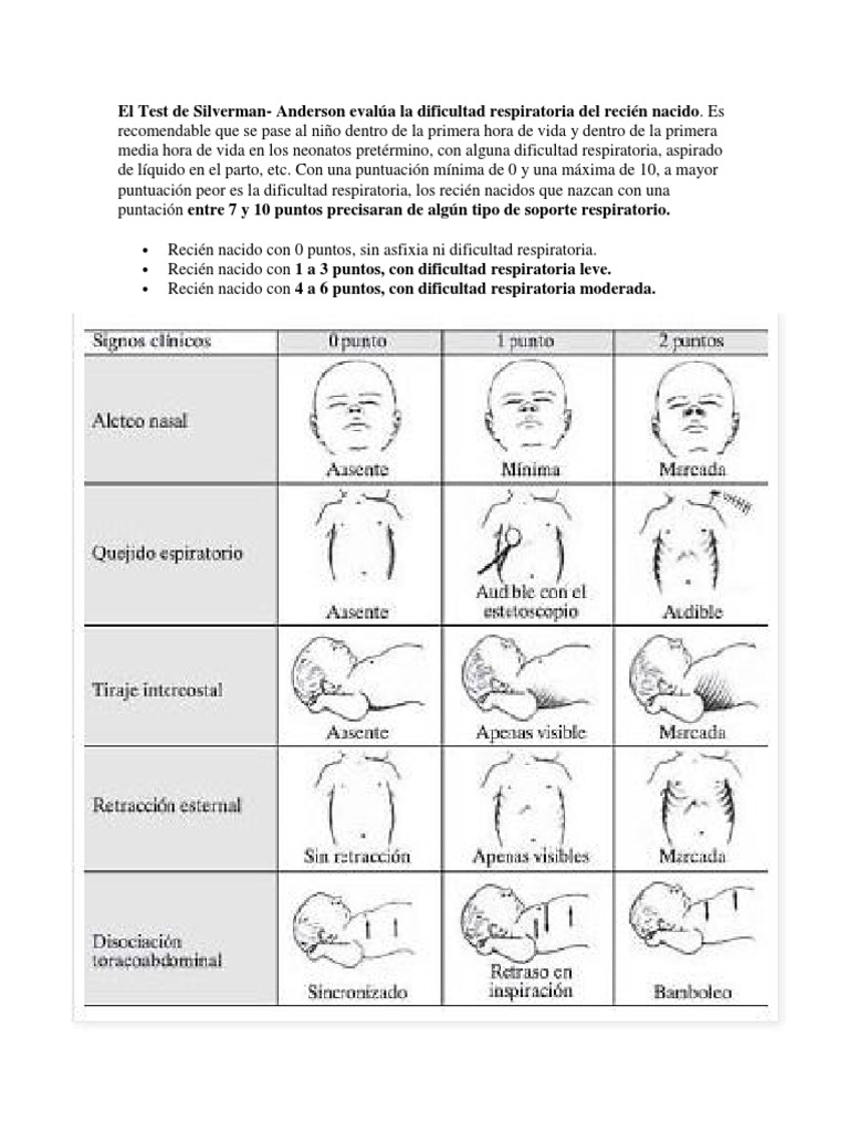 El Test de Silverman | PDF