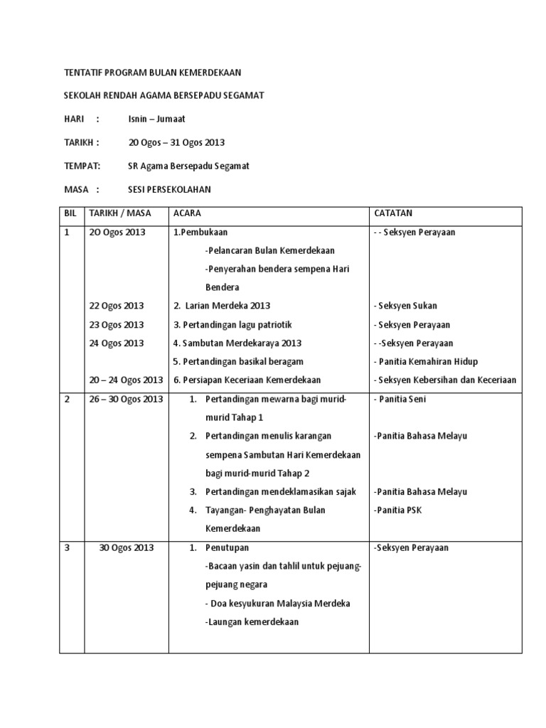 Tentatif Program Bulan Kemerdekaan | PDF