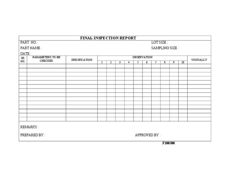 Quality Control Inspection Report | PDF | Law | Home & Garden