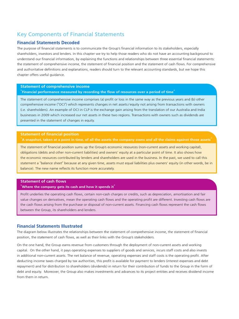 Financial Statements Decoded (English) | PDF | Cash Flow Statement ...