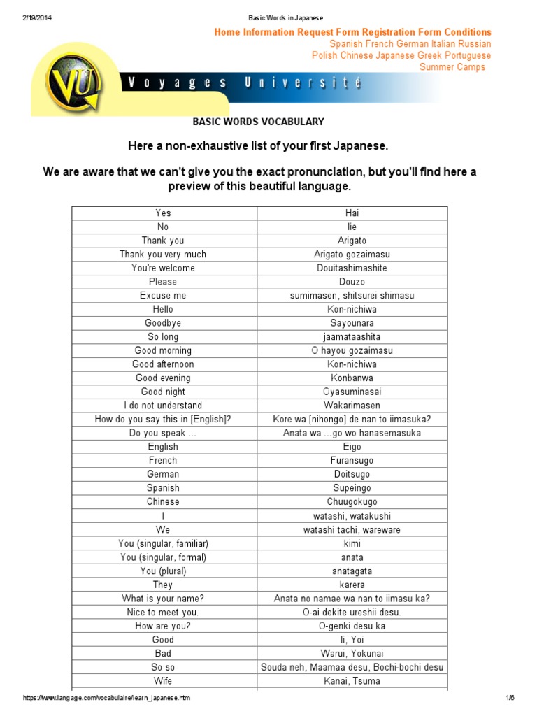 Basic Japanese vocabulary words | PDF | Japanese Language | Food And Drink