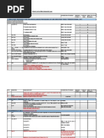 Compiled Statutory Compliance - Checklist - Labour Law | PDF | Employee ...