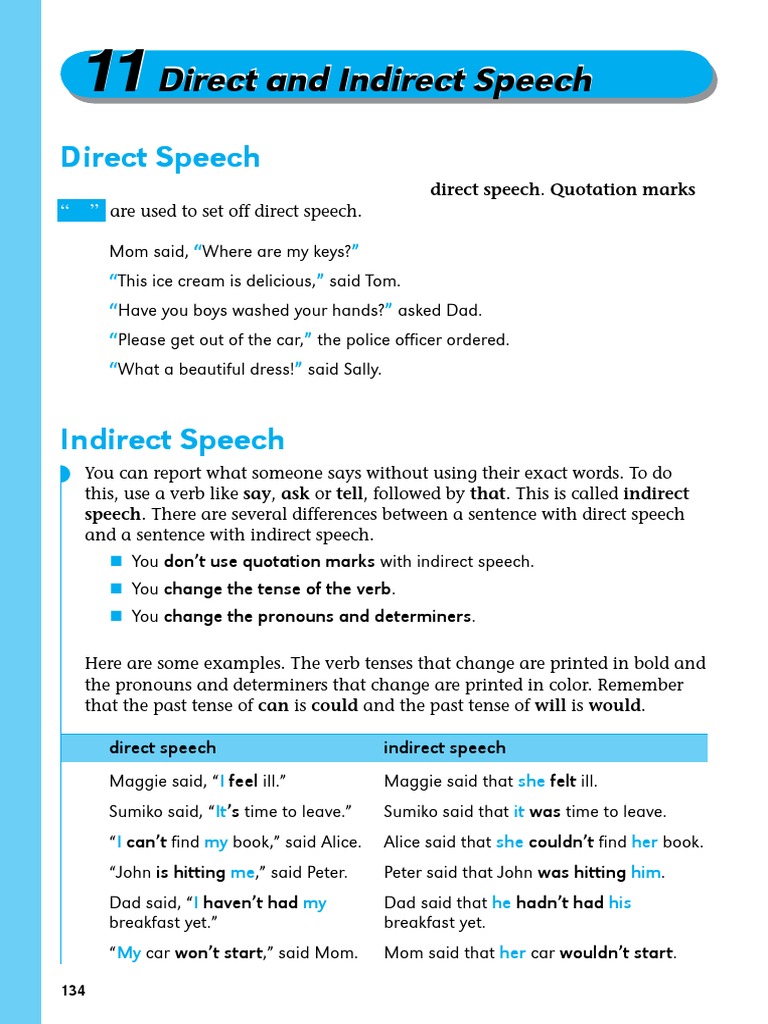 Direct Indirect Speech | Download Free PDF | Verb | Question