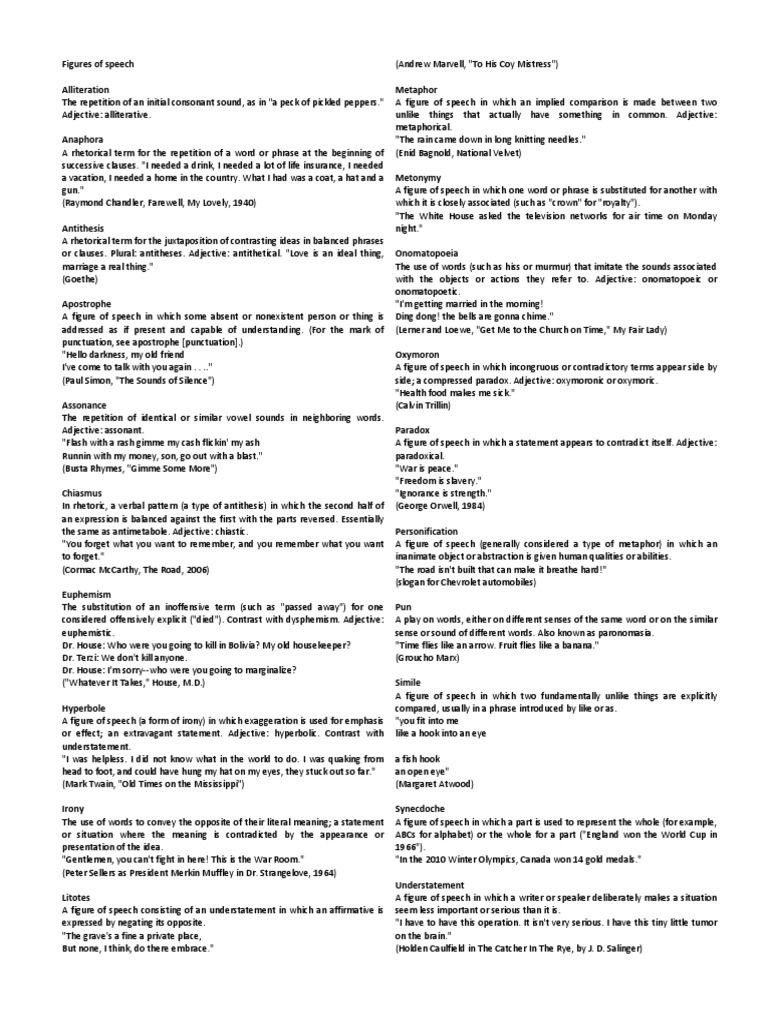 A Comprehensive Guide to Figures of Speech: Defining and Explaining ...