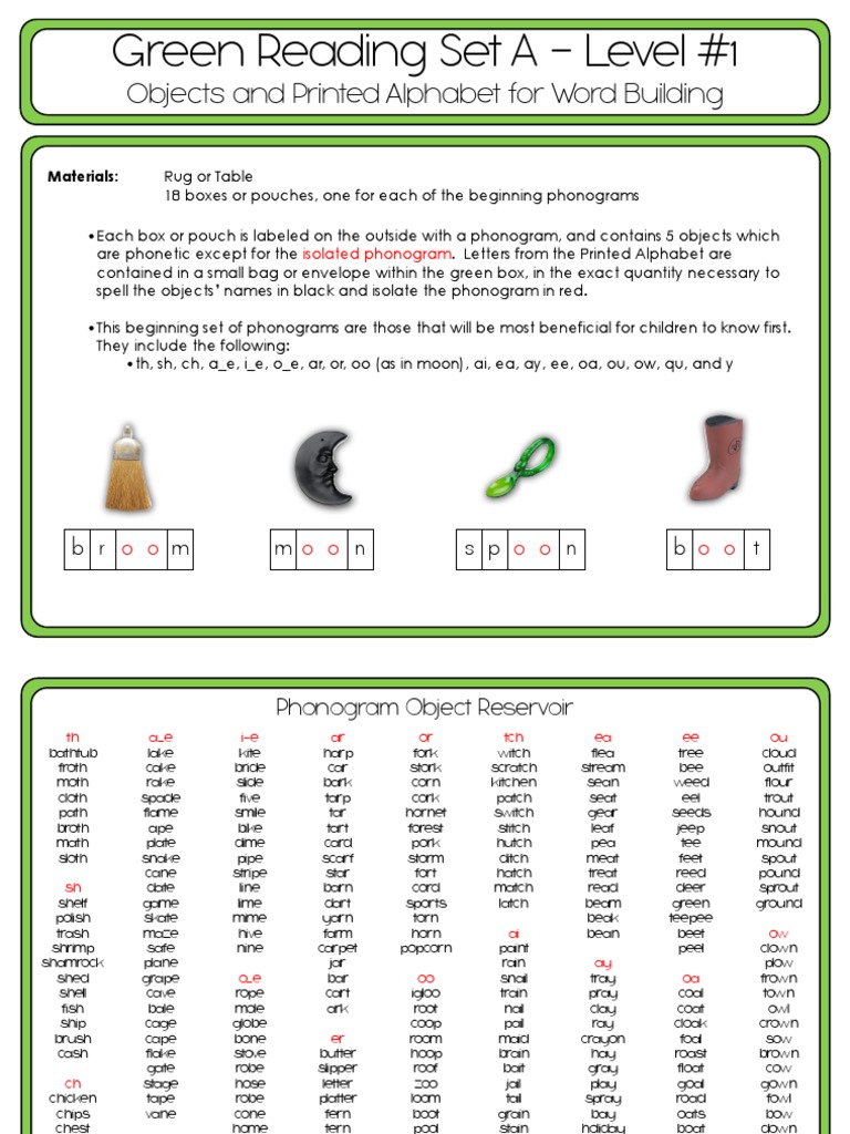 #1 Green Reading Set A - Phonogram Obects and Printed Alphabet For Word ...