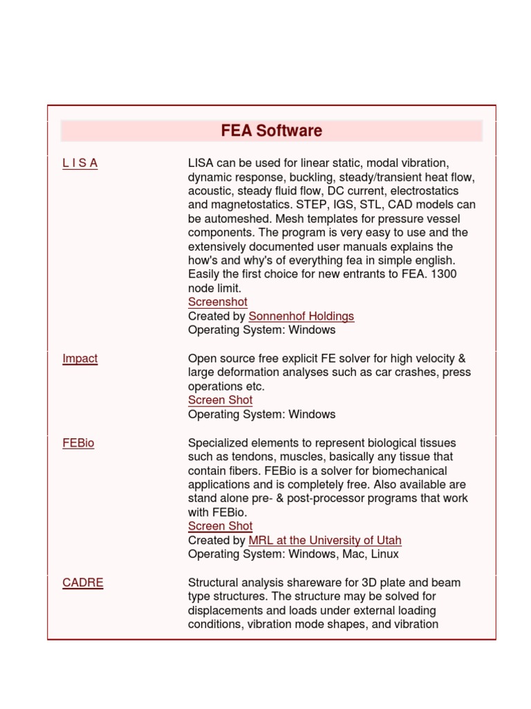 Fem Optimisation Software Pdf Finite Element Method Mathematical
