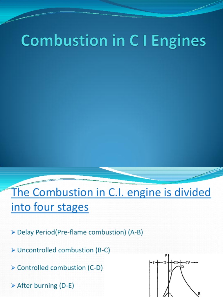 1 STAGES of Combustion in CI Engine | Combustion | Diesel Engine