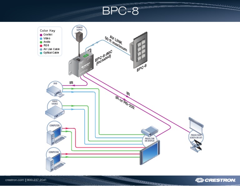 Bpc-8 Mas Completo | PDF | Home & Garden | Computers