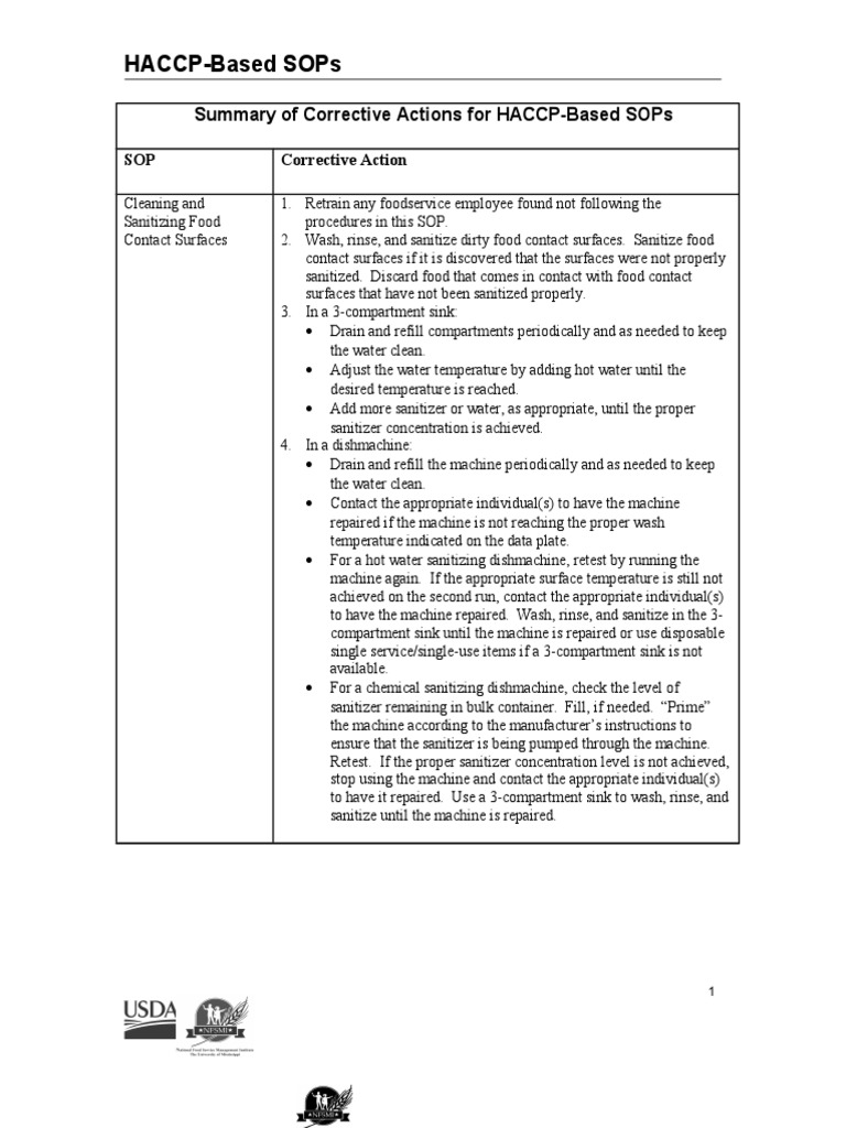 Corrective Actions For HACCP Based SOPs | PDF | Thermometer | Food And ...