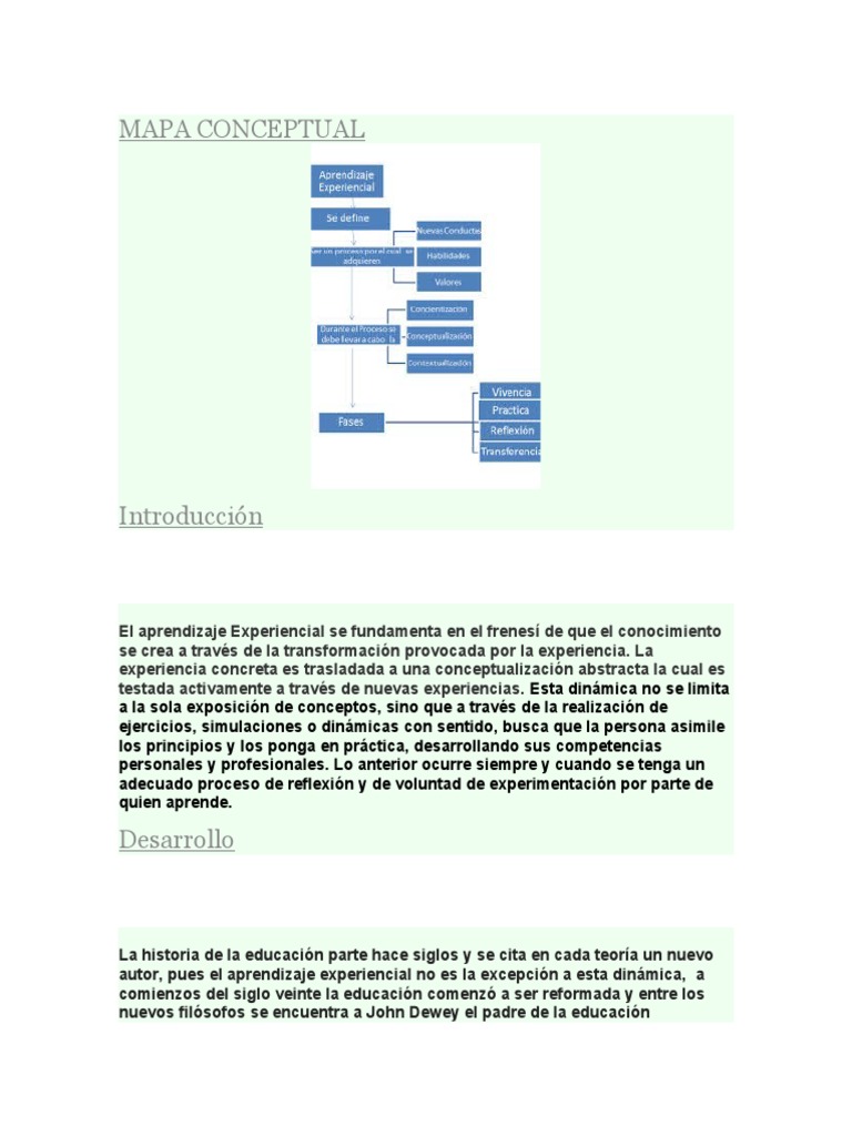MAPA CONCEPTUAL Educacion Experiencial | PDF | Metafísica | Aprendizaje