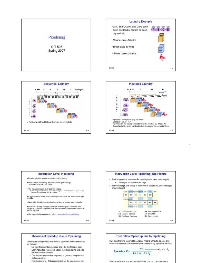 Pipelining: CIT 595 Spring 2007 | PDF | Central Processing Unit | Digital Electronics