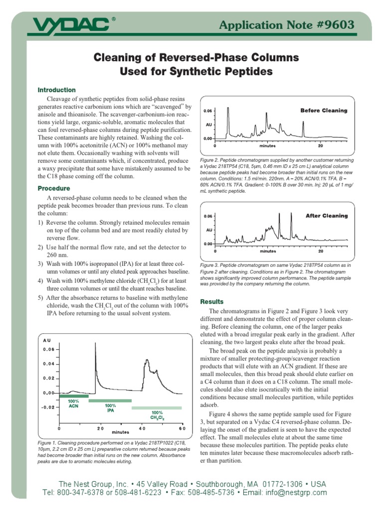 Cleaning Reverse Phase Column | Chromatography | Unit Operations