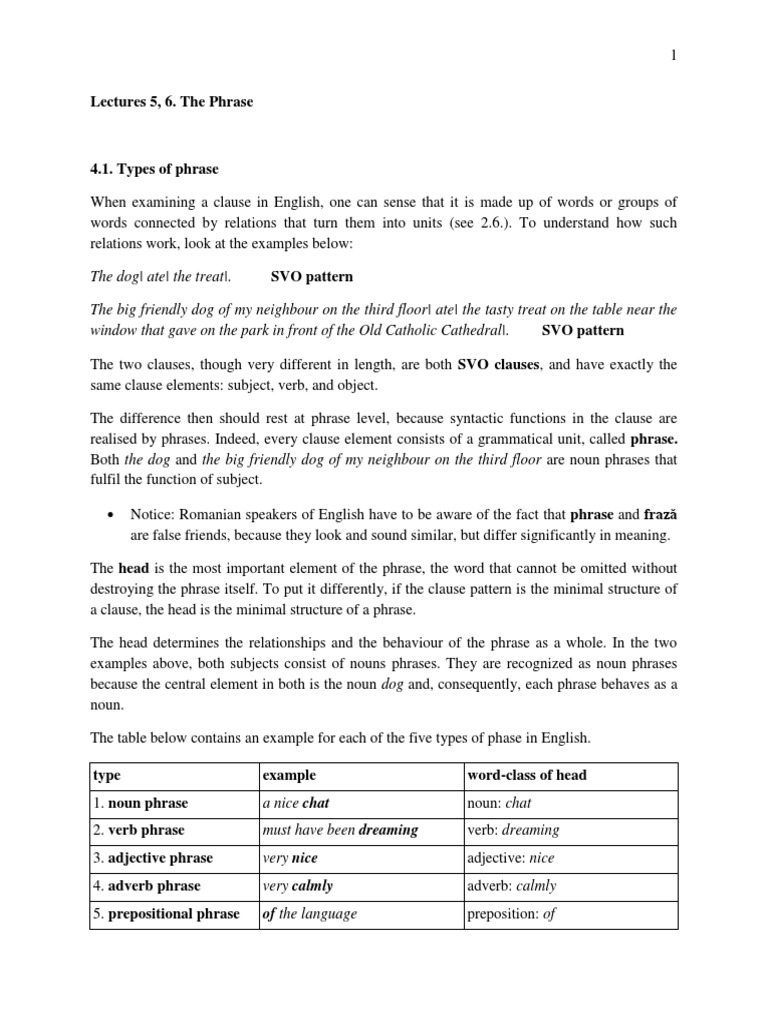 Lectures 5, 6 - The Phrase Exercises | PDF | Phrase | Adverb