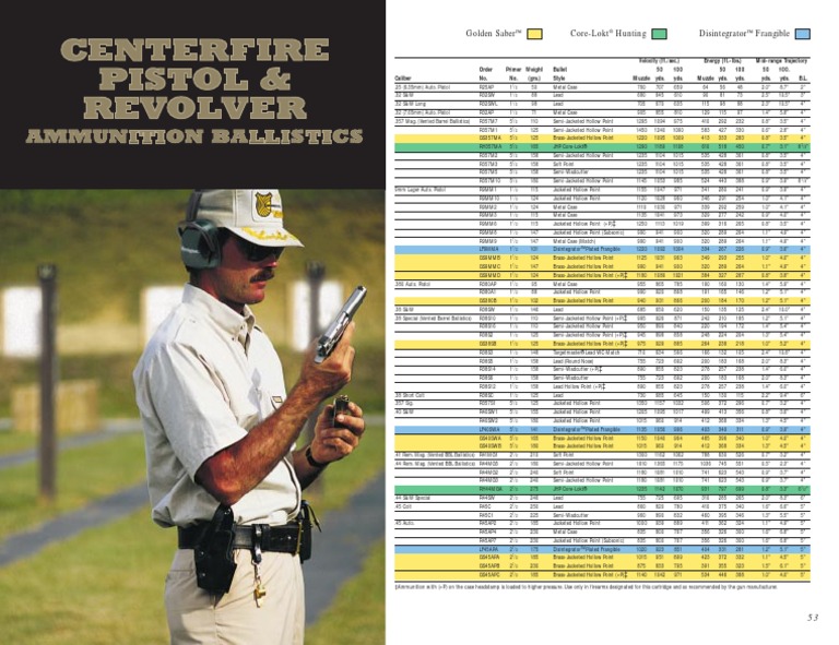 Ammunition Ballistics Table (Centerfire Pistol & Revolver) | PDF