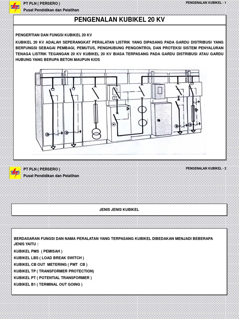 Kubikel 20 Kv Pdf - Ahli Soal