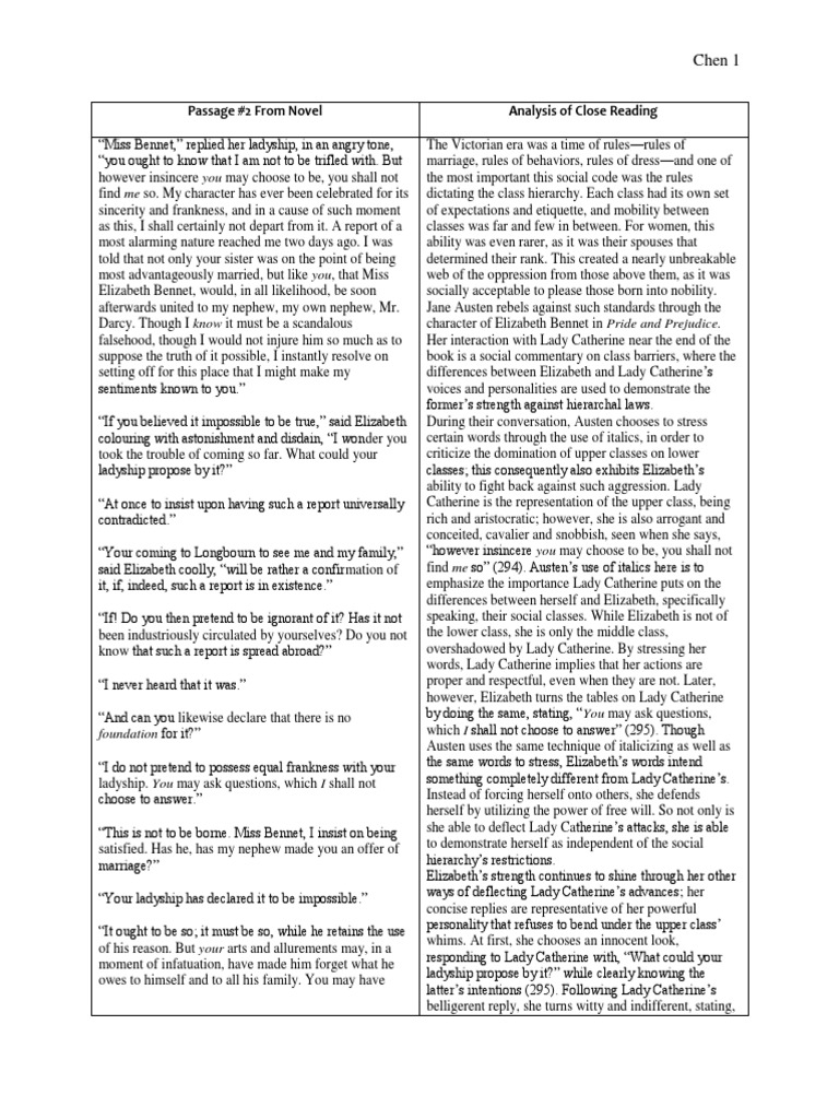 Austen Prose Passage Analysis Essay 2 | PDF | Pride And Prejudice ...