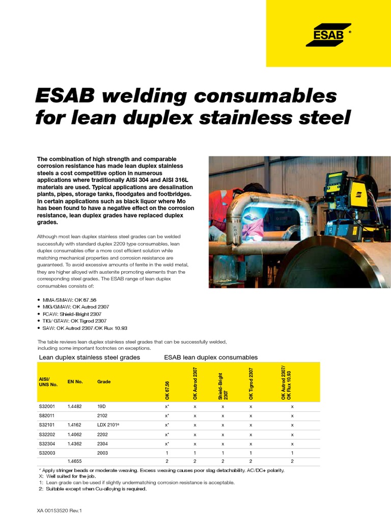 Welding Consumables For Lean Duplex Stainless Steel | PDF | Stainless ...