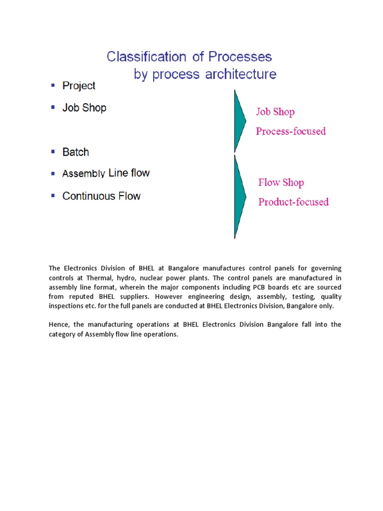 Volume Variety Matrix_OM AssignmntV1.0 | Electronics | Inventory