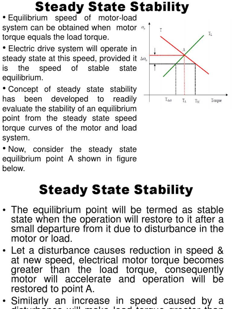 Steady state Stabiblity | Steady State | Economic Equilibrium