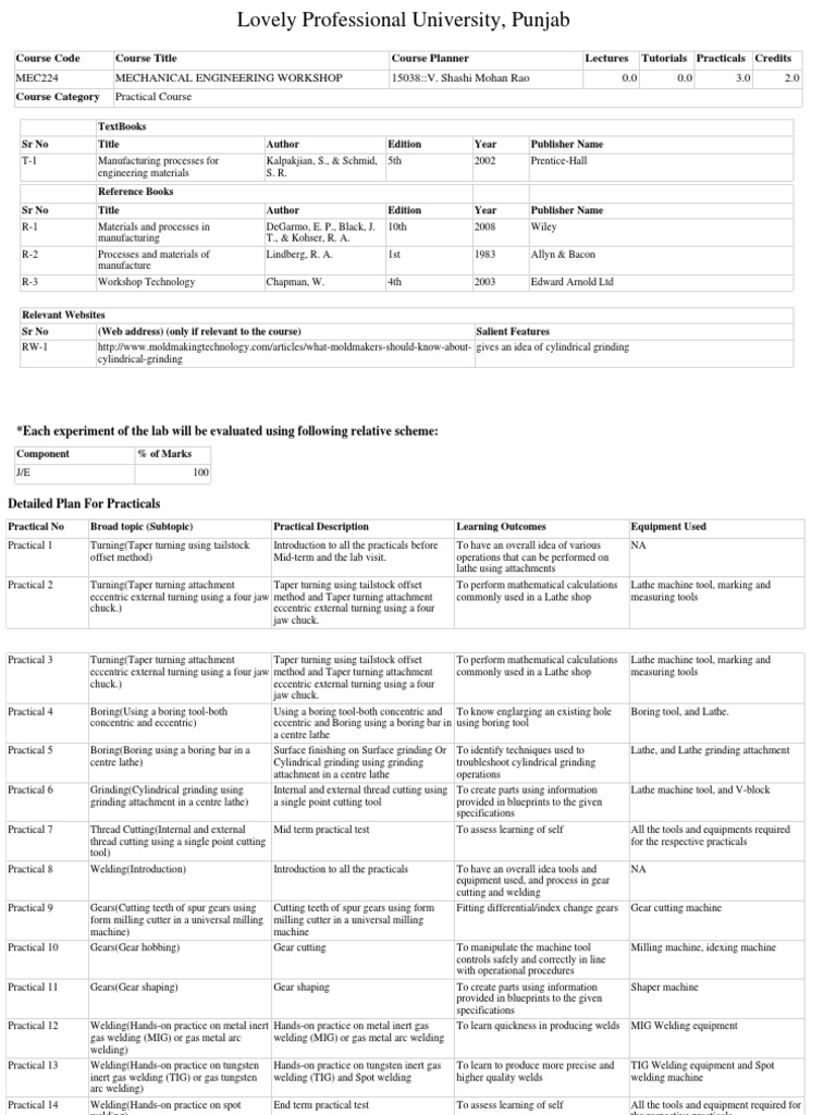 Mec224 - Mechanical Engineering Workshop | PDF | Welding | Construction