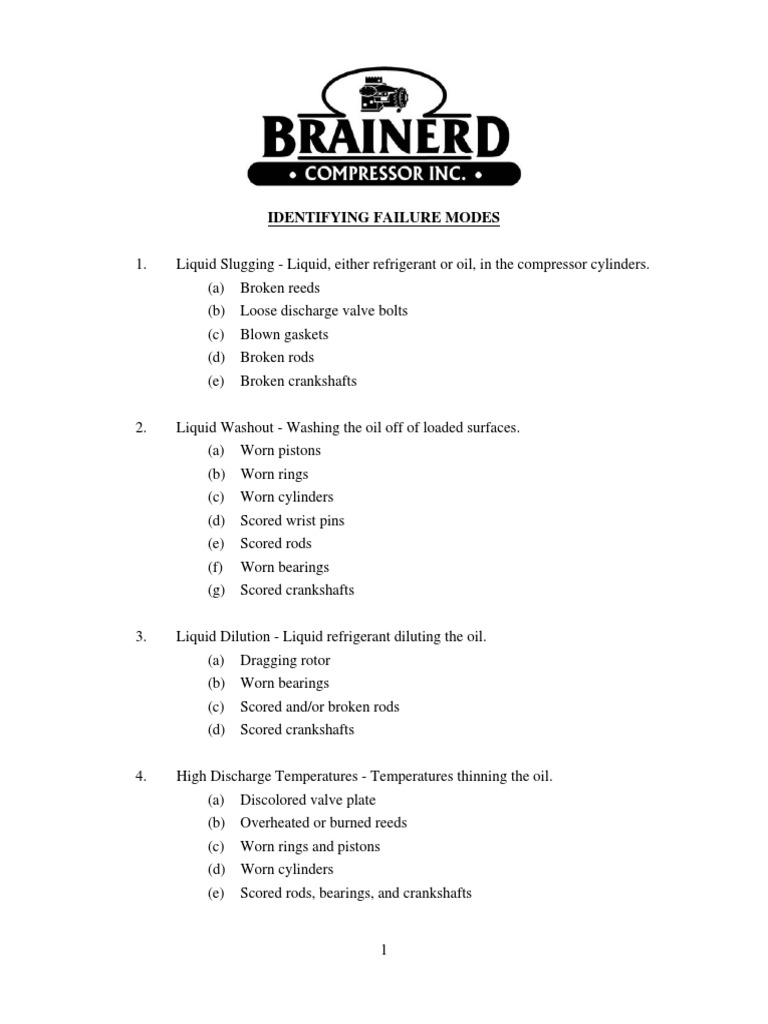 Identifying Failure Modes | PDF | Cylinder (Engine) | Gas Compressor