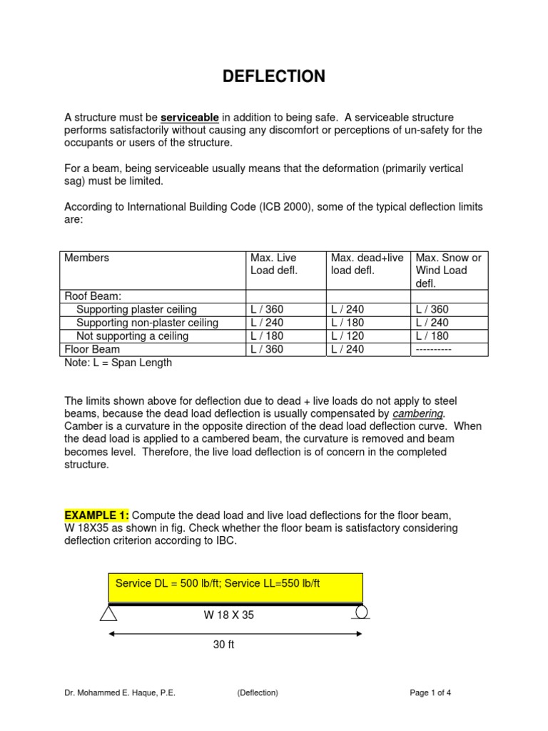 Typical Limit of DEFLECTION | PDF | Beam (Structure) | Building