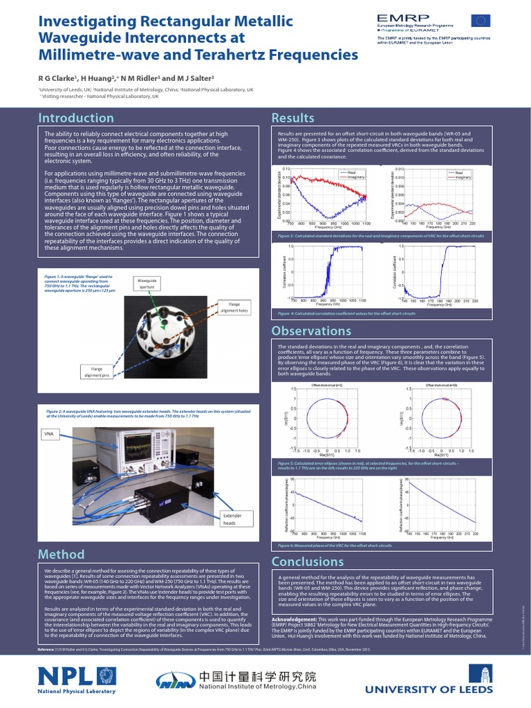 Investigating Rectangular Metallic Waveguide Interconnects At Millimetre Wave And Terahertz