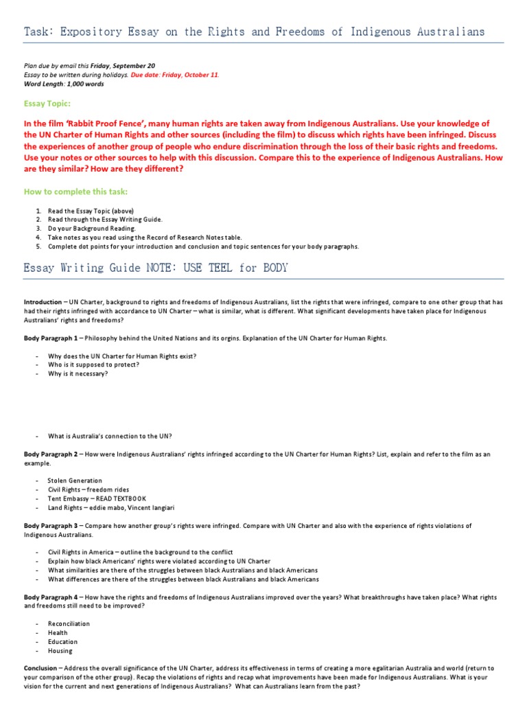 Task: Expository Essay On The Rights and Freedoms of Indigenous ...