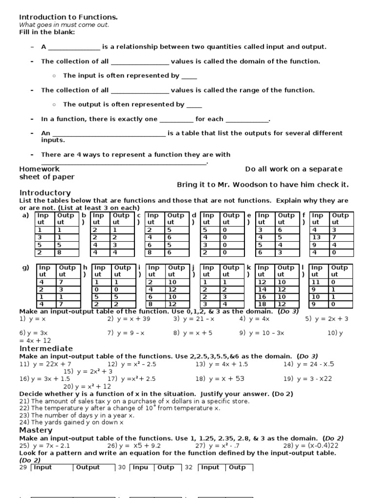 introduction-to-functions-pdf-domain-of-a-function-function