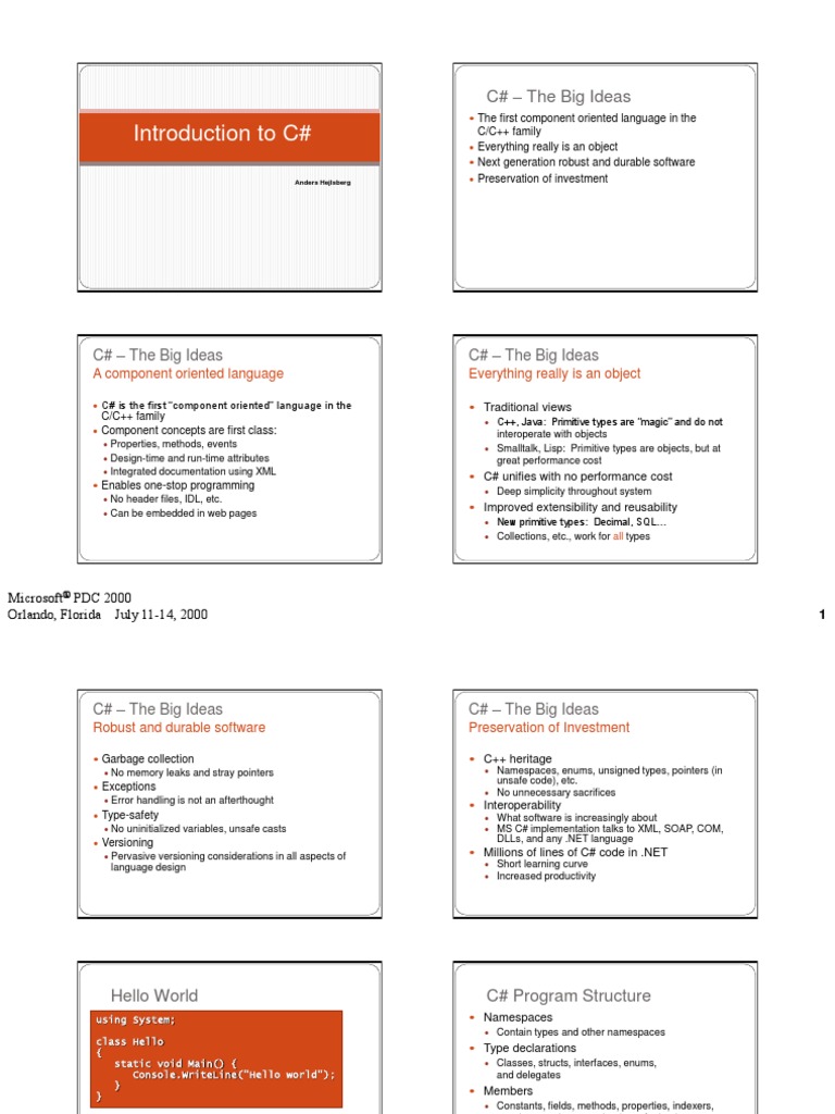 1.introduction To Csharp | PDF | C Sharp (Programming Language) | C ...