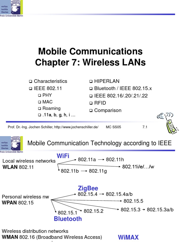 Mobile Communications Chapter 7: Wireless Lans | PDF | Ieee 802.11 ...