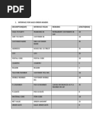 Database Design Example: ORDER SYSTEM: Customer Places Order 1:1 0:M | PDF