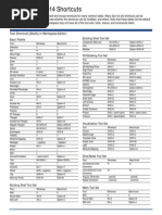 ArchiCAD Keyboard Shortcuts | PDF | Software Engineering | Computer ...