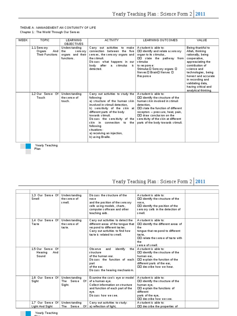 Yearly Teaching Plan: Science Form 2 | PDF | Solution | Photosynthesis