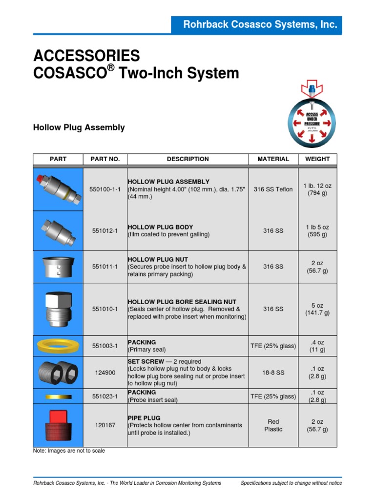 Documents Accessories Cosasco Two Inch System PDF | PDF | Electrical ...