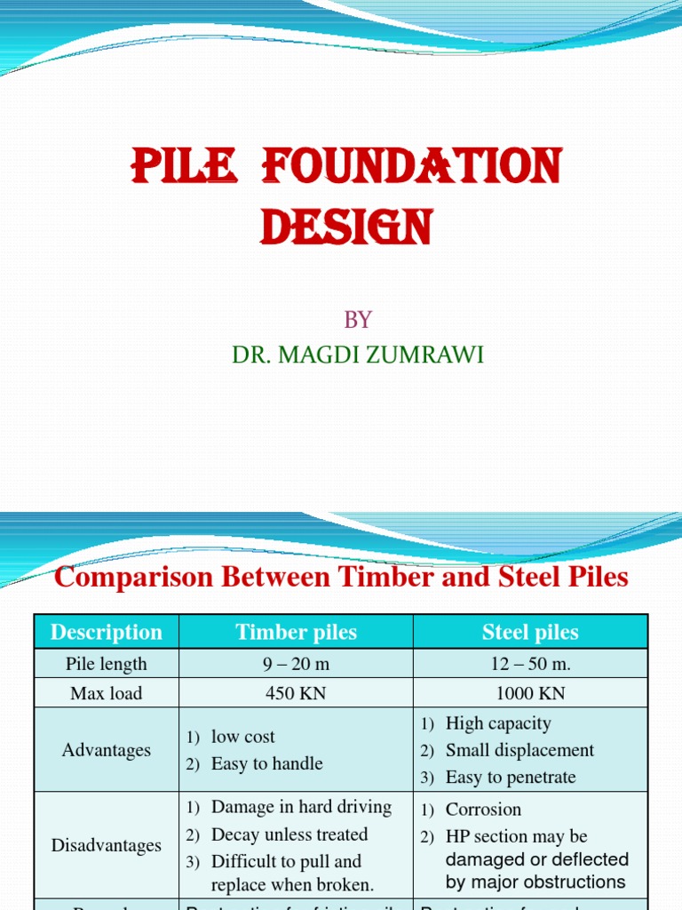 Pile Foundation Design: Dr. Magdi Zumrawi | PDF | Deep Foundation | Building Engineering