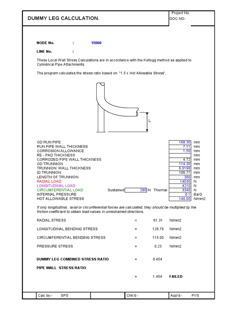 Dummy Leg Jacobs | PDF | Stress (Mechanics) | Building Engineering