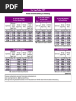 HPC Bus Timetable 2024 Overview | PDF | Public Transport | Transport