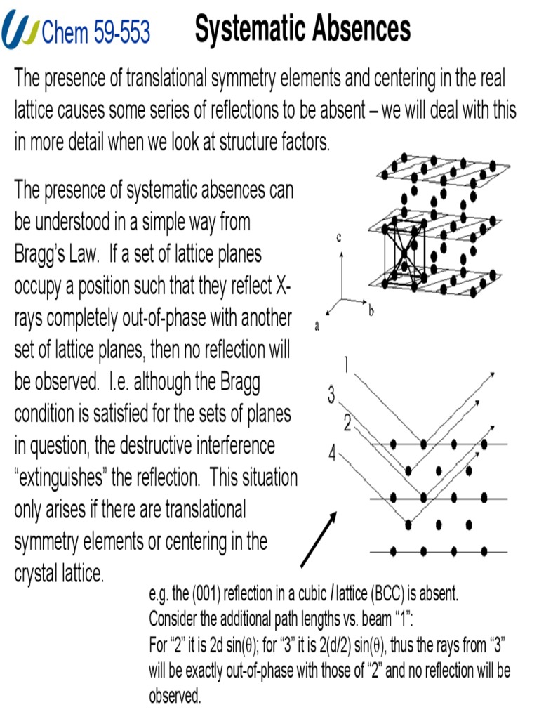 Space Group | PDF | Crystal Structure | X Ray Crystallography