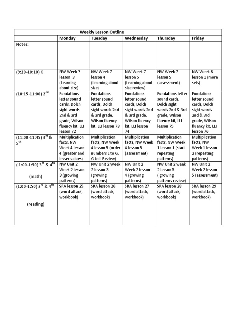 Weekly Lesson Plan Overview | PDF