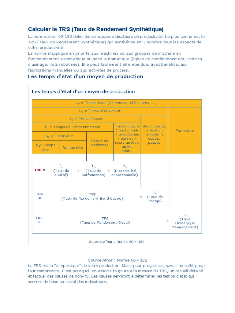 Calculer Le TRS | PDF | La nature