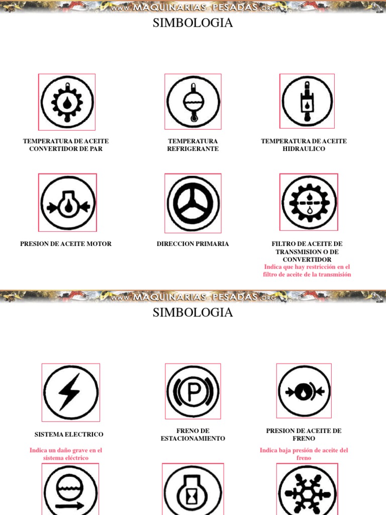 Curso Simbologia Maquinarias Pesadas | Transmisión (Mecánica ...