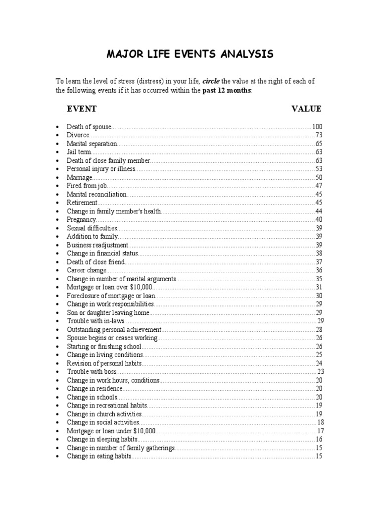 Lecture 2 Major Life Events Analysis | PDF | Stress (Biology) | Marriage