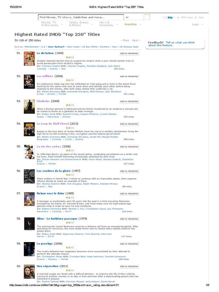 IMDb - Highest Rated IMDb - Top 250 - Titles2 PDF | PDF | Cinema | Leisure