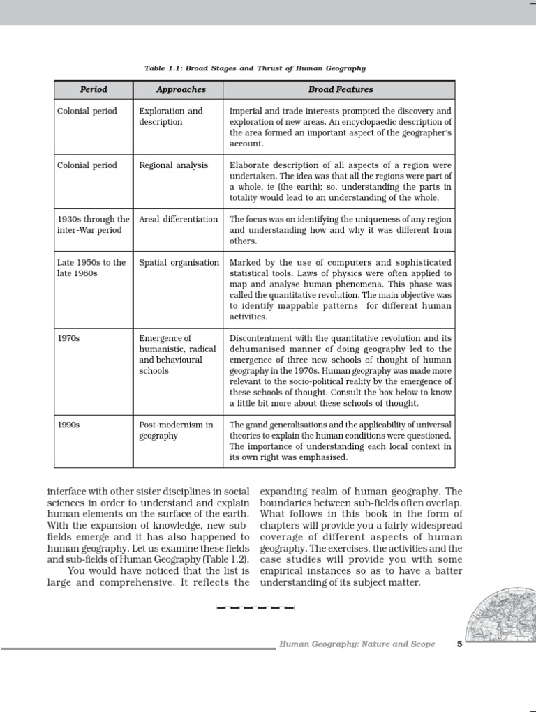 Broad Features Approaches Period: Table 1.1: Broad Stages and Thrust of ...