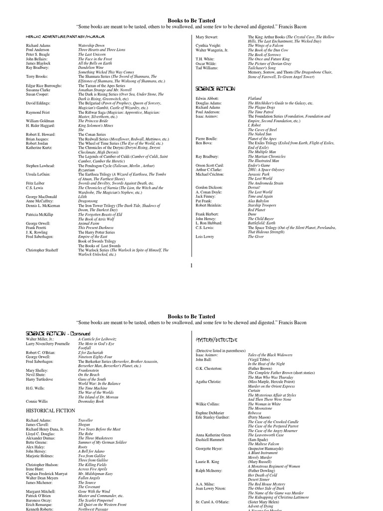 300+ Recommended Books For Junior High Students From | PDF | Magician ...