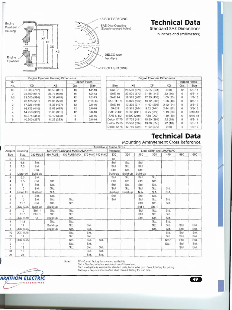 Standard SAE Dimension | PDF | Vehicle Technology | Motor Vehicle